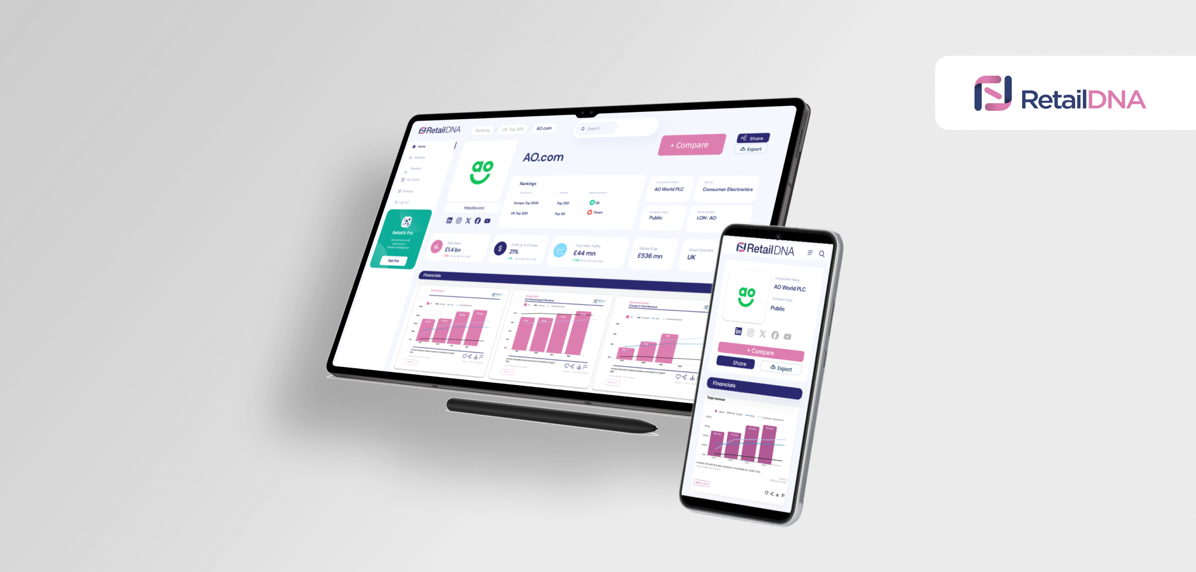 Introducing RetailX Intelligence - RetailX Intelligence
